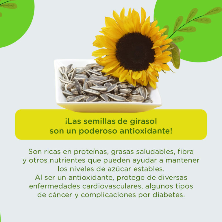 Somos Annar - ANNAR Health Technologies - Colombia