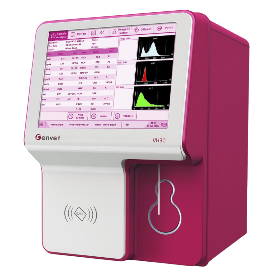 Nuevo Portafolio de Equipos Salud animal - ANNAR Health Technologies ...