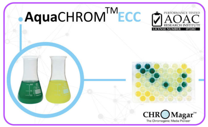 AquaCHROM™ ECC - ANNAR Health Technologies - Colombia