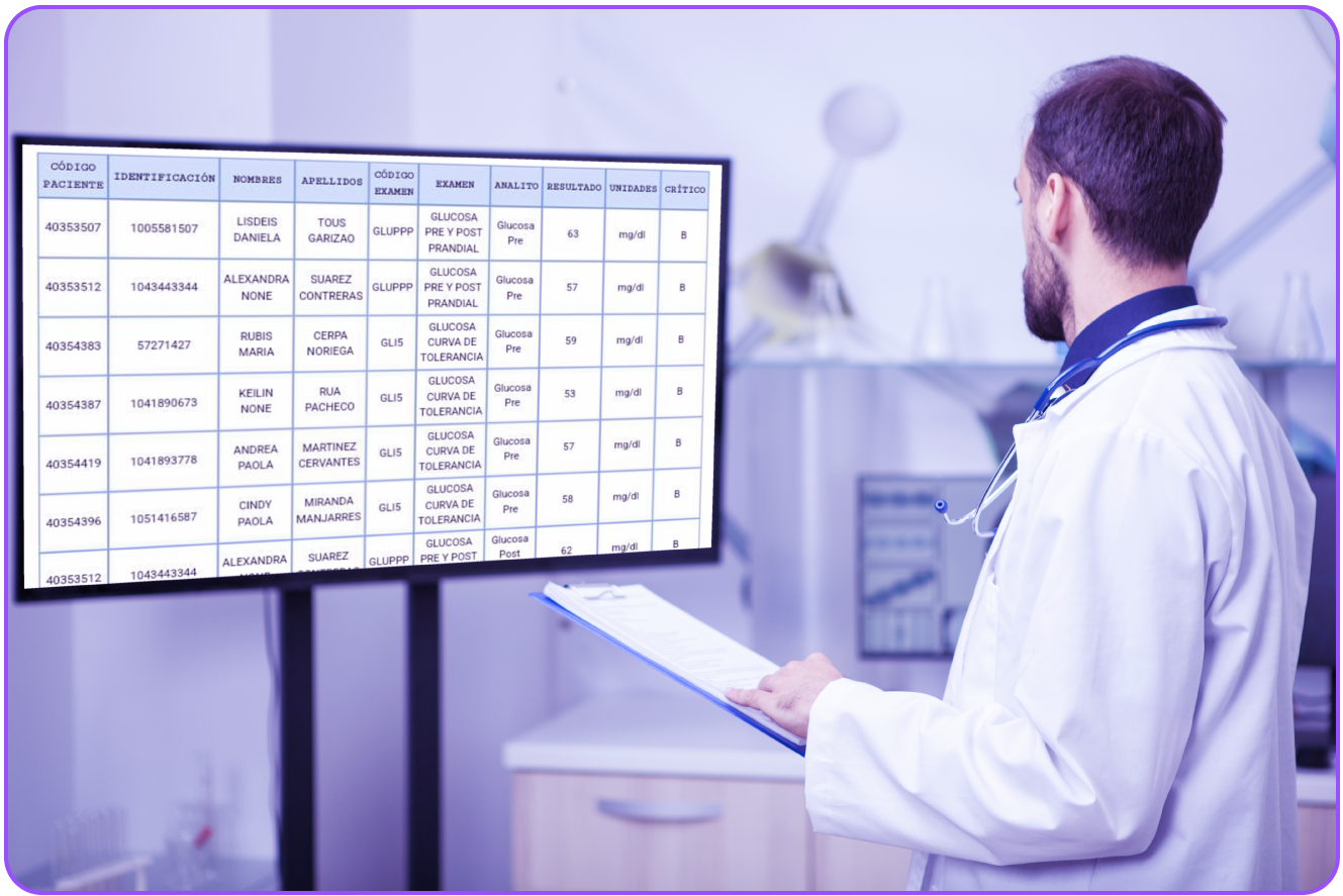 ¿Tu laboratorio controla las notificaciones de valores críticos en los ...